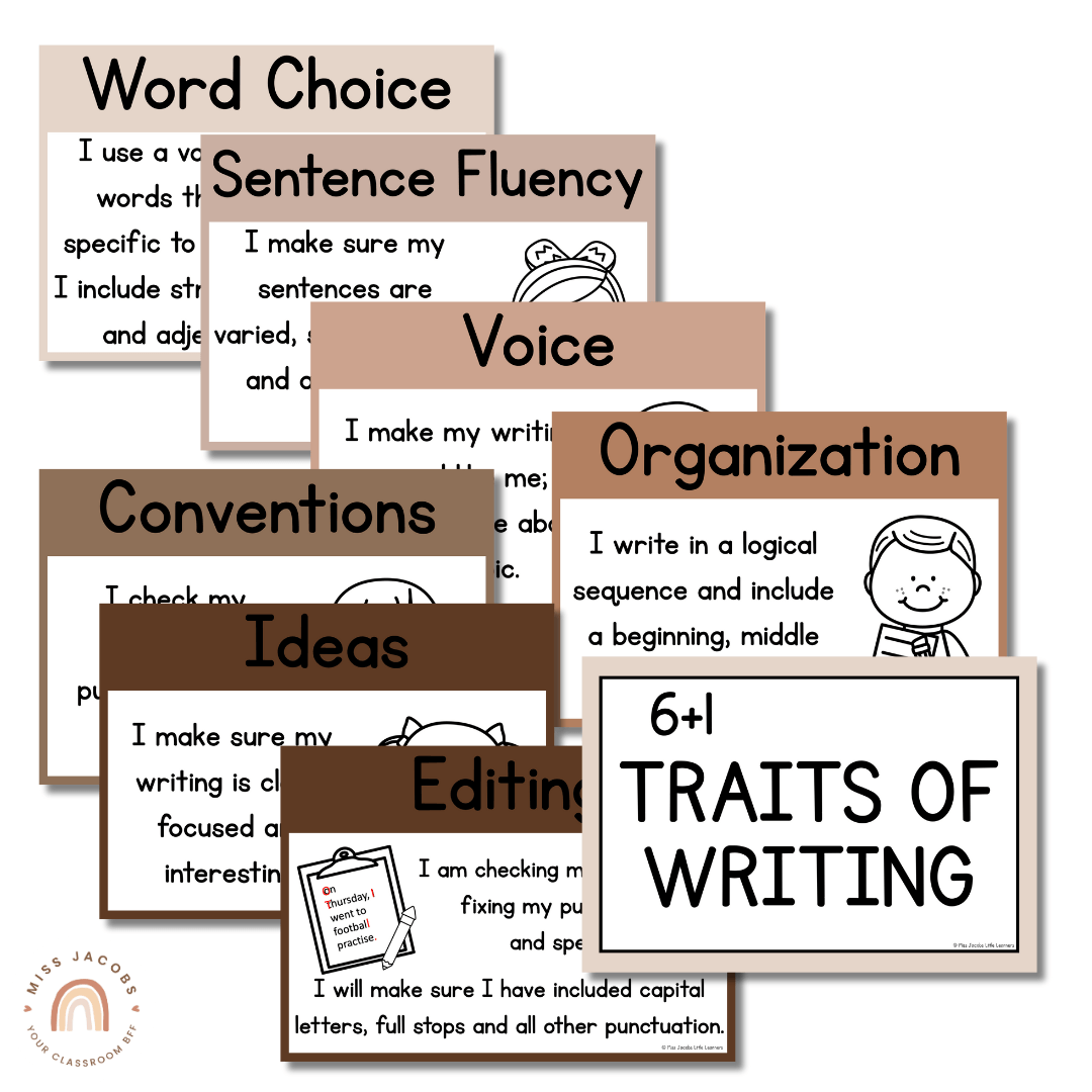 Writing Traits Posters | Ombre Neutral English Classroom Decor